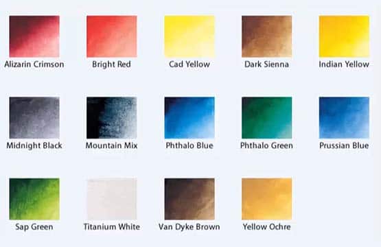 Logiciel de peinture et d'art numérique - Corel Painter 2019